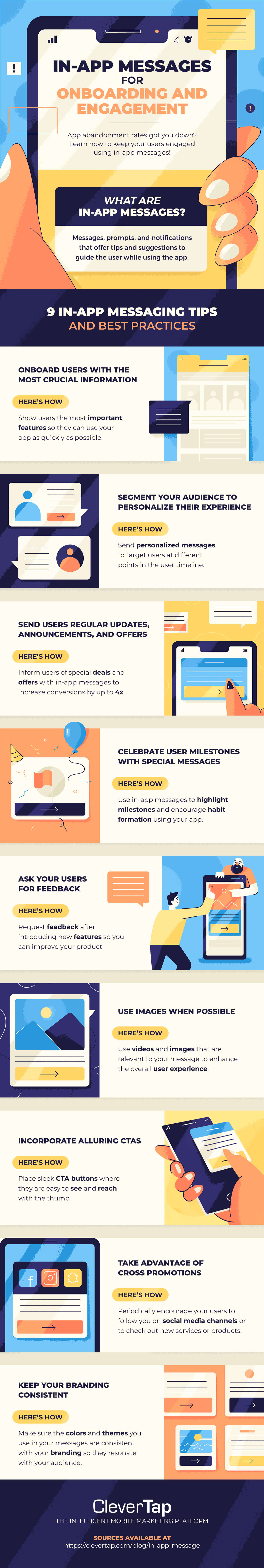 Infographic: In-App Messages For Onboarding And Engagement