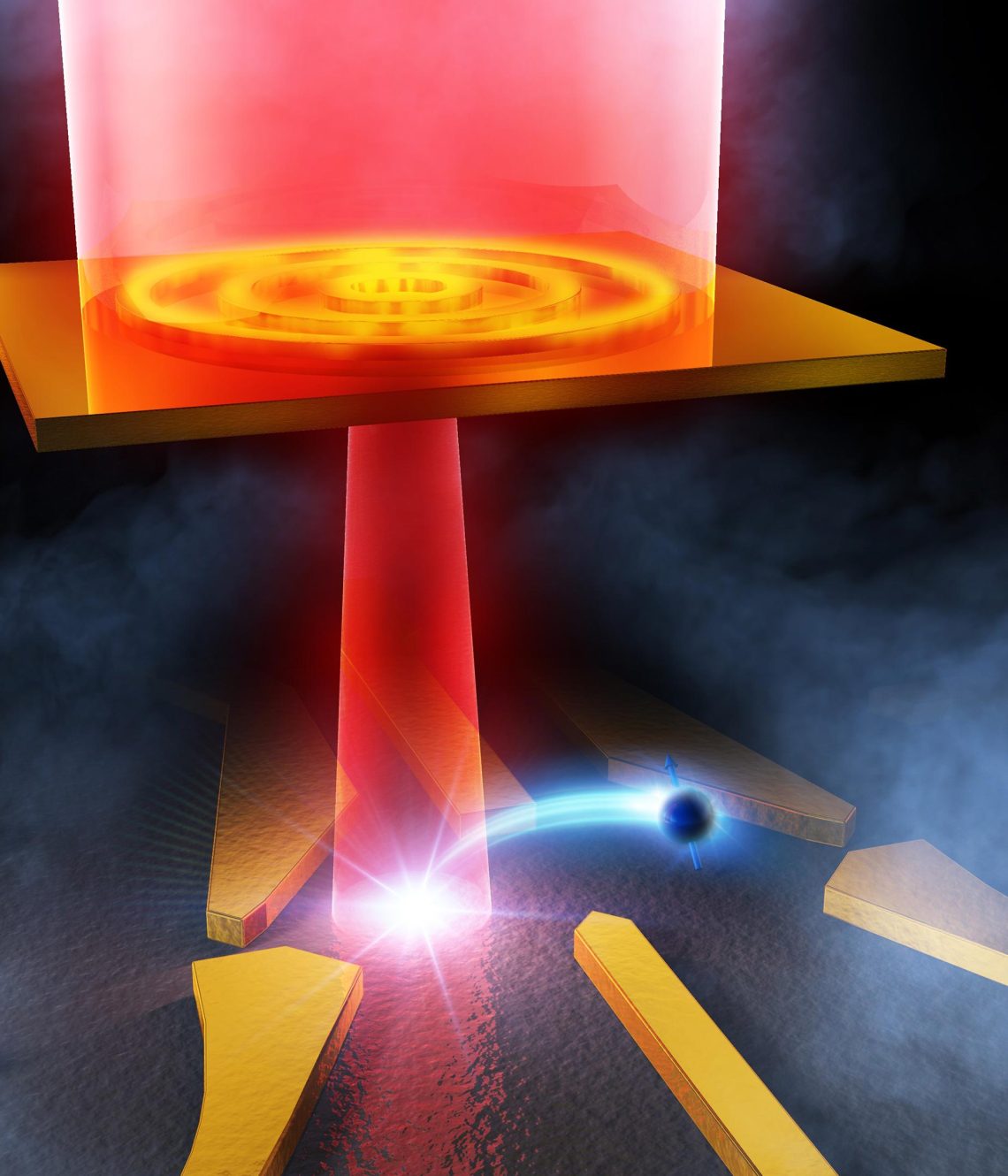Photon-To-Electron Conversion Through Metal Nanostructure